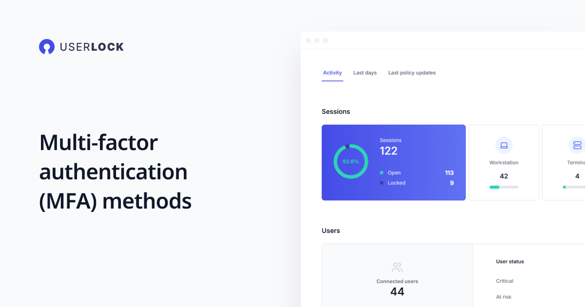 MFA Methods | UserLock