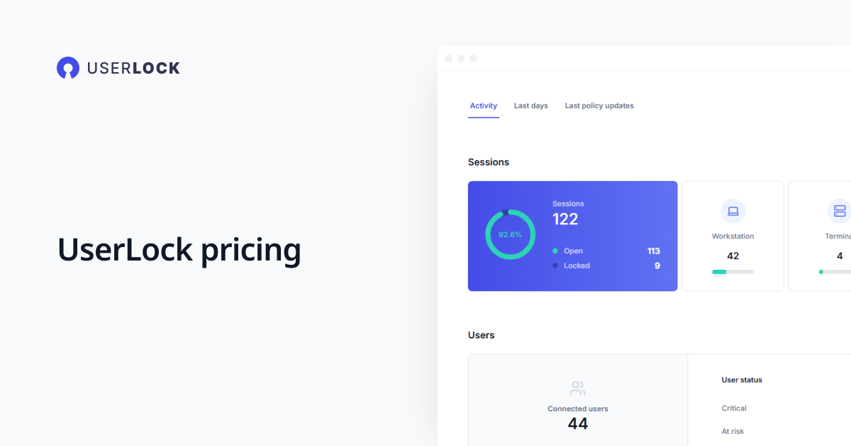 UserLock Pricing