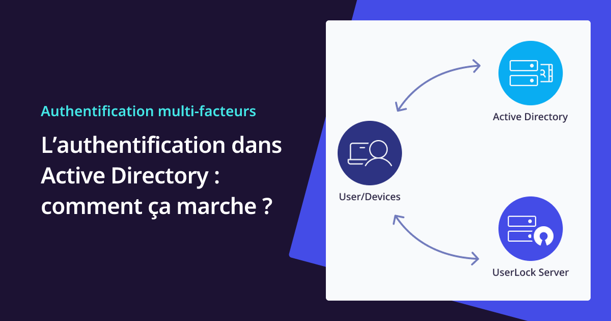 L'authentification dans Active Directory