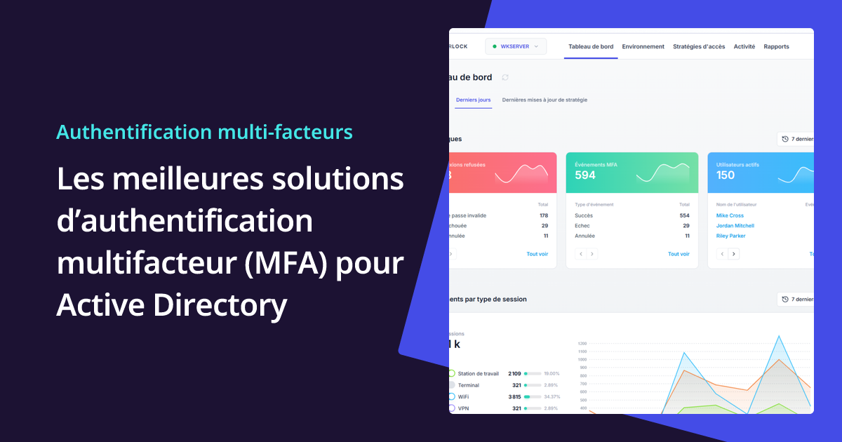 Les meilleures solutions d’authentification multifacteur (MFA) pour ...